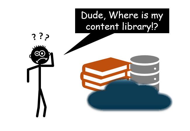 Solved Missing Content Library Vmware Vsphere 6 7