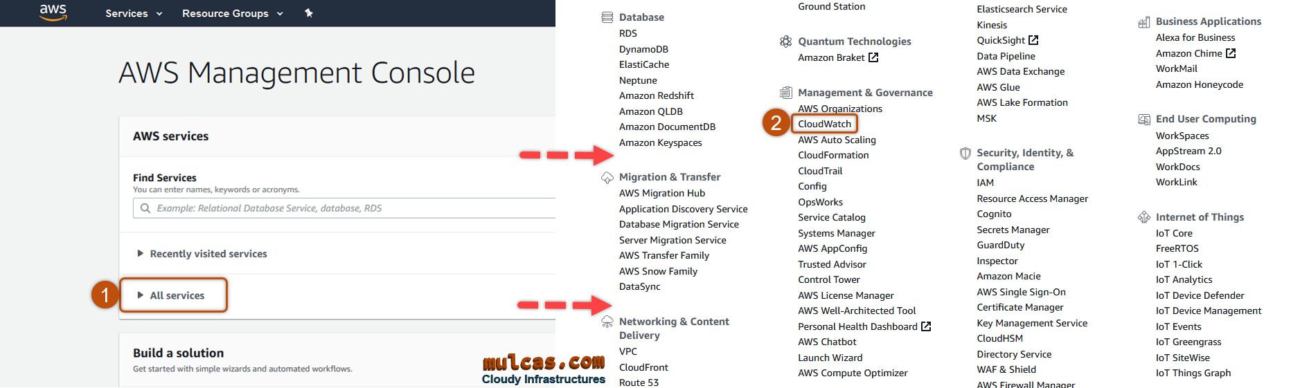 mulcas-AWS-Configure-Billing-Alert-03 | mulcas