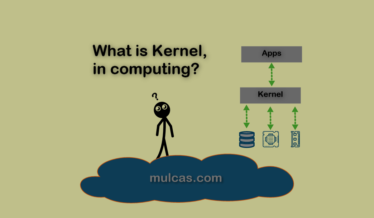 What Is Kernel In Computing